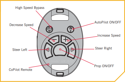 Using the Bluetooth Terrova and Riptide Terrova (2017-2023) – Minn Kota