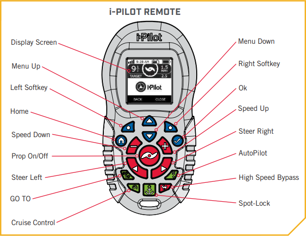 Using the Bluetooth Terrova and Riptide Terrova (2017-2023) – Minn Kota