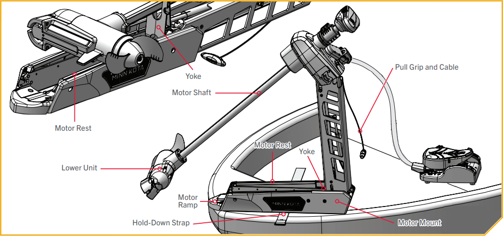 Using the Ultrex QUEST with Advanced GPS Navigation (2023-present ...