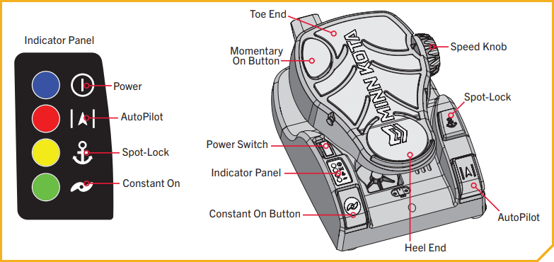 Using the Bluetooth Ultrex (2016-2023) – Minn Kota
