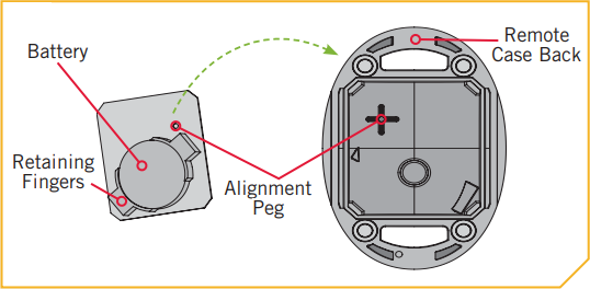Using CoPilot (PowerDrive and Terrova) (2000-2023) – Minn Kota