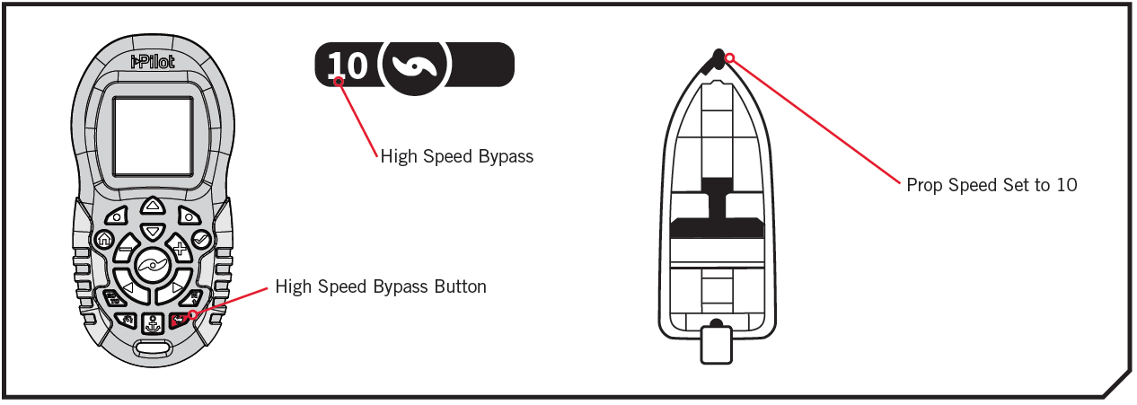 Using Bluetooth i-Pilot (2017-2023) – Minn Kota