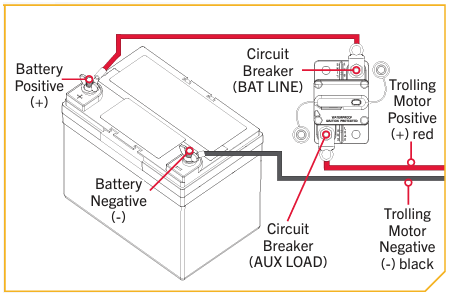 Diagrama de fiação motor de popa 36v 36 volts