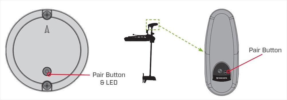 Advanced GPS Navigation Heading Sensor Installation, Pairing ...