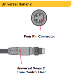 Built-in Sonar/Transducer Connections and Compatibility – Minn Kota