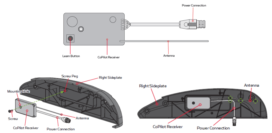 CoPilot Compatibility, Features and Installation – Minn Kota