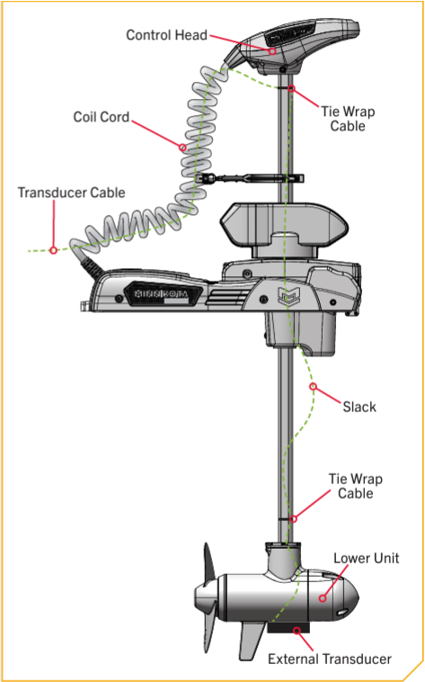 Lower Unit Dimensions and Installing an External Transducer on Minn Kota Trolling Motors – Minn Kota