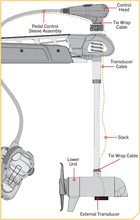 Lower Unit Dimensions and Installing an External Transducer on Minn Kota Trolling Motors – Minn Kota