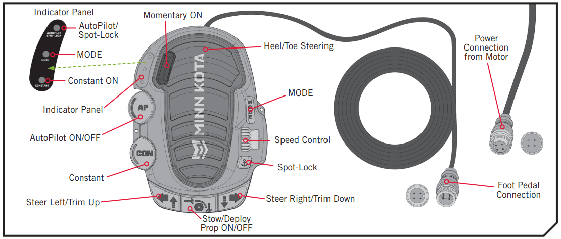 Using the Bluetooth Ulterra and Riptide Ulterra (2017-2023) – Minn Kota